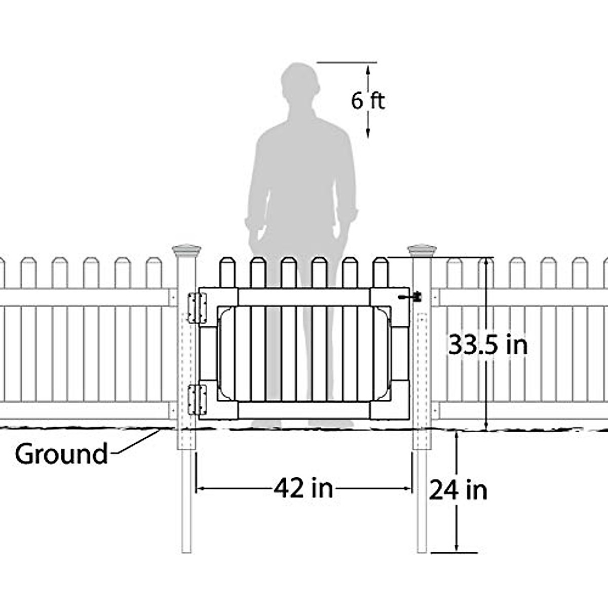 Zippity Outdoor Products ZP19004 Newport Vinyl Picket Unassembled Gate, 33-1/2"H x 42"W, White