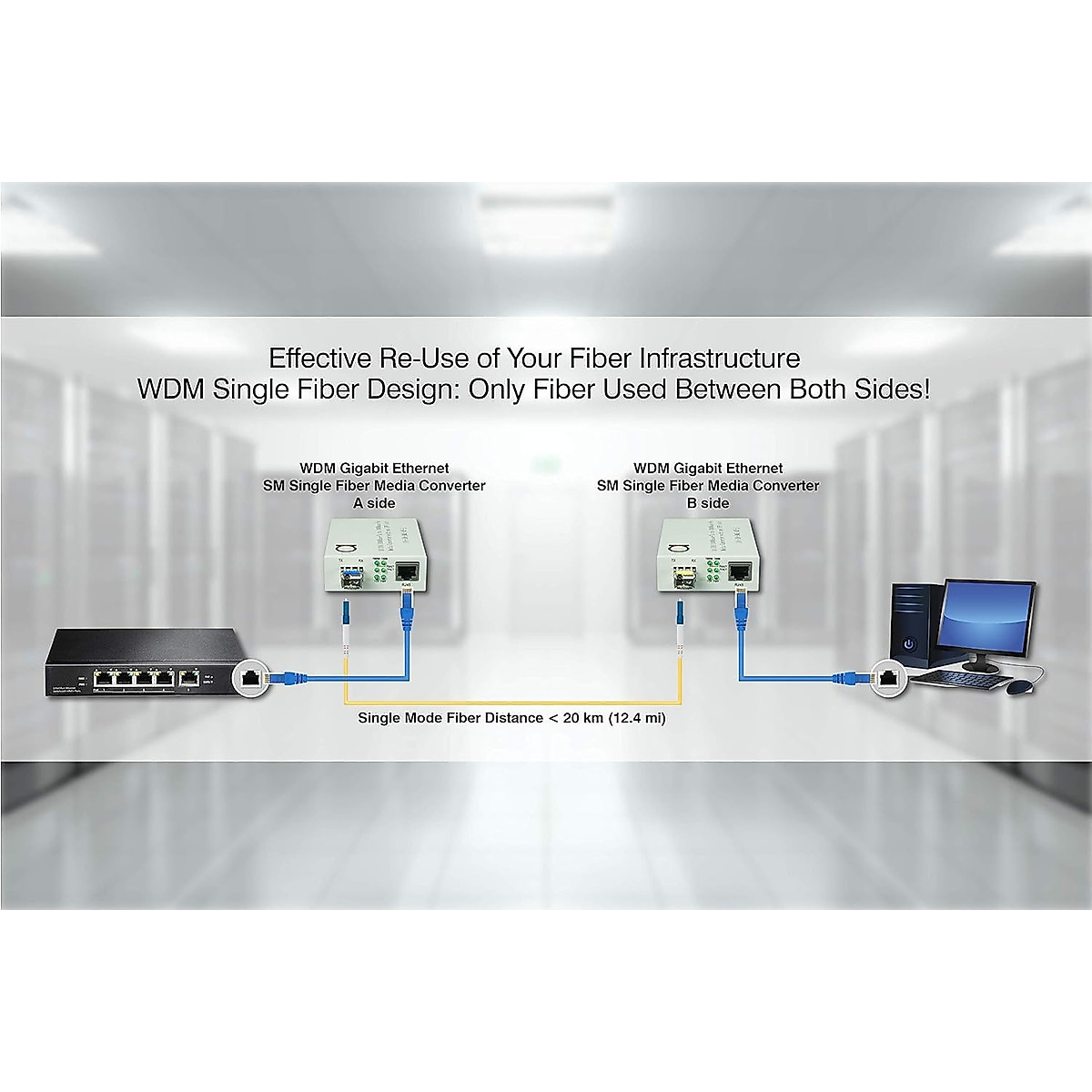 Single Mode LC WDM Single Fiber Bi-Di Gigabit Media Converter - Built-in Fiber Module 20km (12.42 Miles) - to UTP Cat5e Cat6 10/100/1000 RJ-45 - Auto Sensing Gigabit or Fast Ethernet Speed -1 Pair