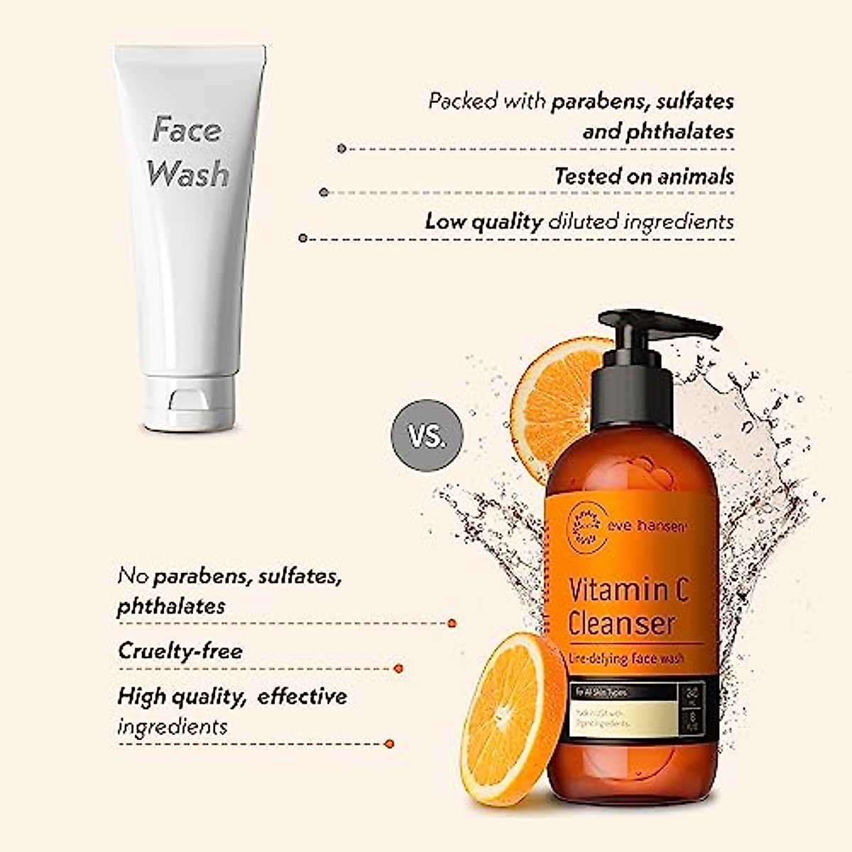 Vitamin C Cleanser Face Wash | HUGE 8 oz Anti Aging Facial Cleanser for Dark Circles, Age Spots and Fine Lines | Natural Gel Face Cleanser with Aloe Vera, Vitamin E & Rosehip