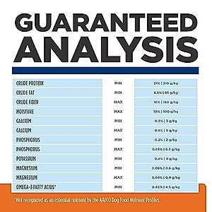 Hill's Prescription Diet c/d Multicare + Metabolic Chicken Flavor Dry Dog Food, Veterinary Diet, 24.5 lb. Bag