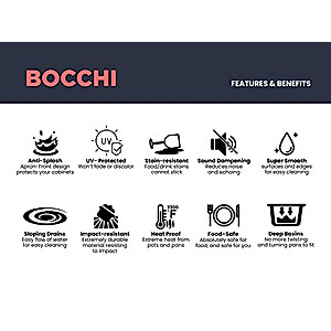 BOCCHI Nuova Apron Front Drop-In Fireclay 34 in. 50/50 Double Bowl Kitchen Sink with Protective Bottom Grids and Strainers in White