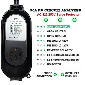 RV Surge Protector 50 Amp Portable RV Smart Surge Protector with ETL/ Waterproof Cover guard full protection for Rv/ Camper accessories/ Travel trailers Monitor with Surge Protection(4200 Joules)