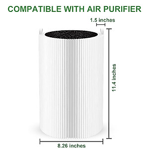 JASENG 411 Replacement Filters for Blueair Blue Pure 411, 411+, 411 Auto and Mini Air Purifier H13 True HEPA and Activated Carbon Filter