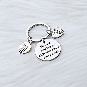 Lunch Ladies Gifts Cafeteria Crew Gift Lunch Lady Thank You Gifts Gifts for School Lunch workers (difference with every meal)