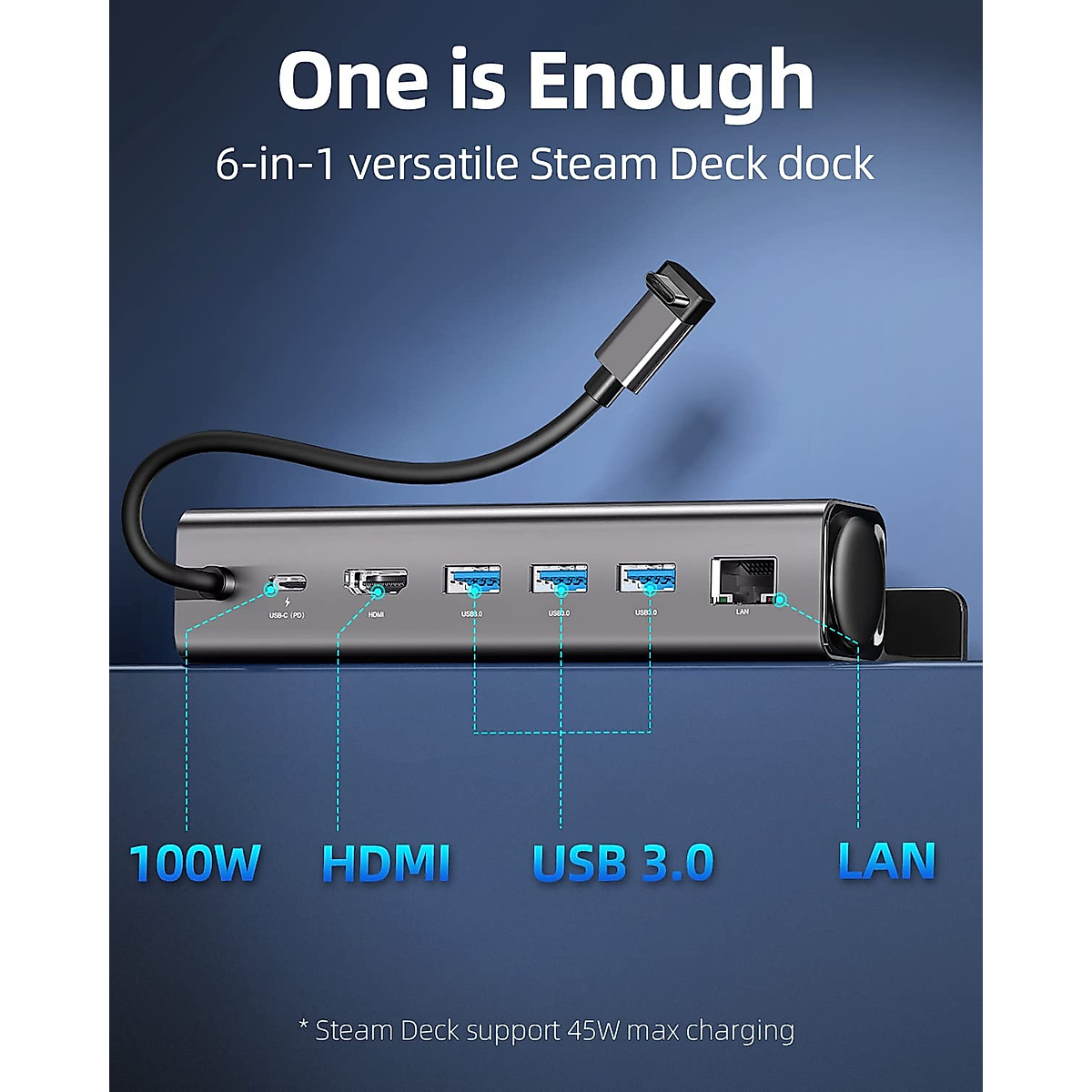 Rocoren 6-in-1 Docking Station for Steam Deck & ASUS ROG Ally, Black, HDMI 2.0 4K@60Hz, 1000Mbps Ethernet, 100W PD3.0 Fast Charging USB-C, 3 USB3.0 for Valve Steam Deck, Nintendo Switch, ROG Ally