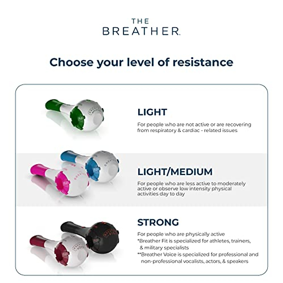 THE BREATHER │ Natural Breathing Exerciser Trainer For Drug-Free Respiratory Therapy │ Breathe Easier with Stronger Lungs │ Guided Mobile Training App Included