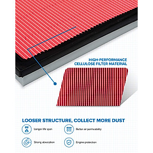 PHILTOP Engine Air Filter CA4309 for Infiniti, Nissan, Saab & Subaru - 350Z, Altima, Frontier, Maxima, Murano, Pathfinder, Quest, Sentra, Xterra, FX35, G20, JX35, M30, Forester, Impreza, Legacy