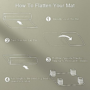 Office Chair Mat for Hard Floor,Plastic Floor Mat,Floor Protector Mat,47INX47IN,27.5INX55IN,23.6INX31.5IN,Transparent Anti-Slip,for Home and Office Use,0.02"/0.04"/0.06"/0.08"/0.12",Waterproof (Size