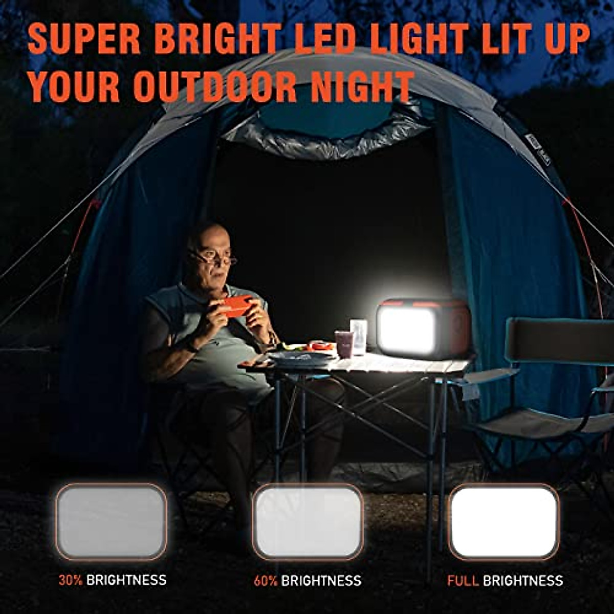 296Wh 600W Portable Power Station with 60W Solar Panel, Solar Generator Outdoor Backup Battery Supply with AC Outlet for Tent Camping, Home Emergency, Traveling, RV Trip