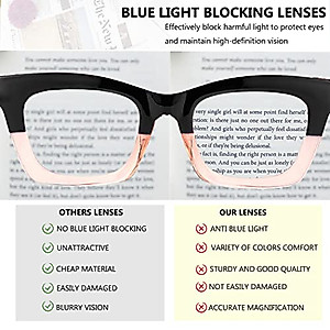 bullabulling 3 pack Oprah style Spring hinge Readers Blue Light Blocking Computer Square Reading Glasses for Women Men (flowers/tea/rose, 1.5)