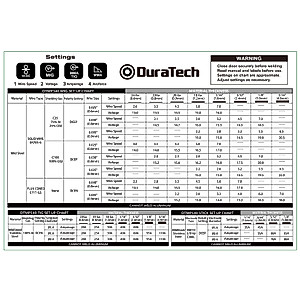 DURATECH 140Amp MIG Welder, 120V Flux Core Welder MIG/Lift TIG/Stick 3-in-1Welding Kit with Cold Wire Feed, Welding Gun and 15A to 20A Plug Adapter, Portable Smart Welding Machine IGBT Inverter Welder