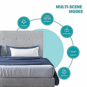 CECER Queen Size Bed Frame with RGB LED Headboard, Platform Bed Frame with Music Sync Compatible with Alexa or Apps, Upholstered Bedframes Adjustable Lighting Effects/No Box Spring Needed, Light Grey