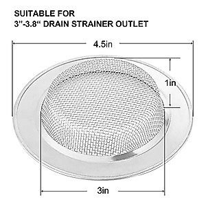 CORNERJOY 2PCS Kitchen Sink Strainer-Stainless Steel Mesh Drain Strainer,Large Wide Rim 4.5" Diameter