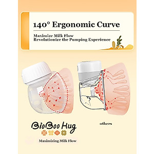 BIOBOO Hug Spa-Level Breast Pump Hands Free, Including Replacement Accessories, Hands Free Breast Pump, Double-Sealed Flower Flange - 24mm, 2 Pack