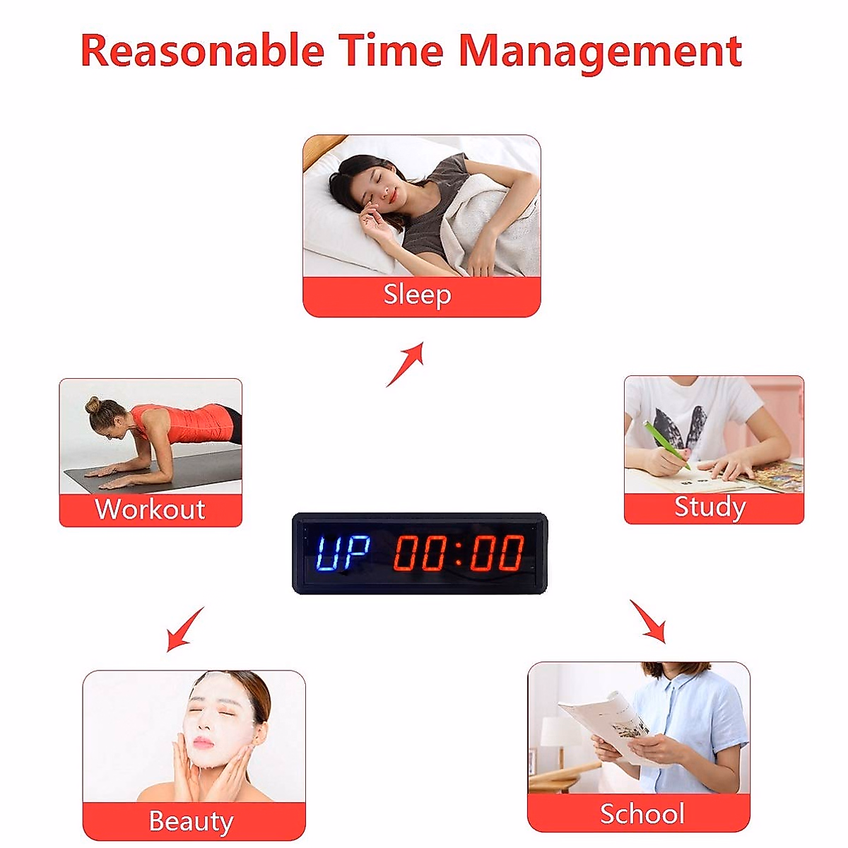 BTBSIGN LED Interval Timer Count Down/Up Clock Stopwatch with Remote for Home Gym Fitness Blue