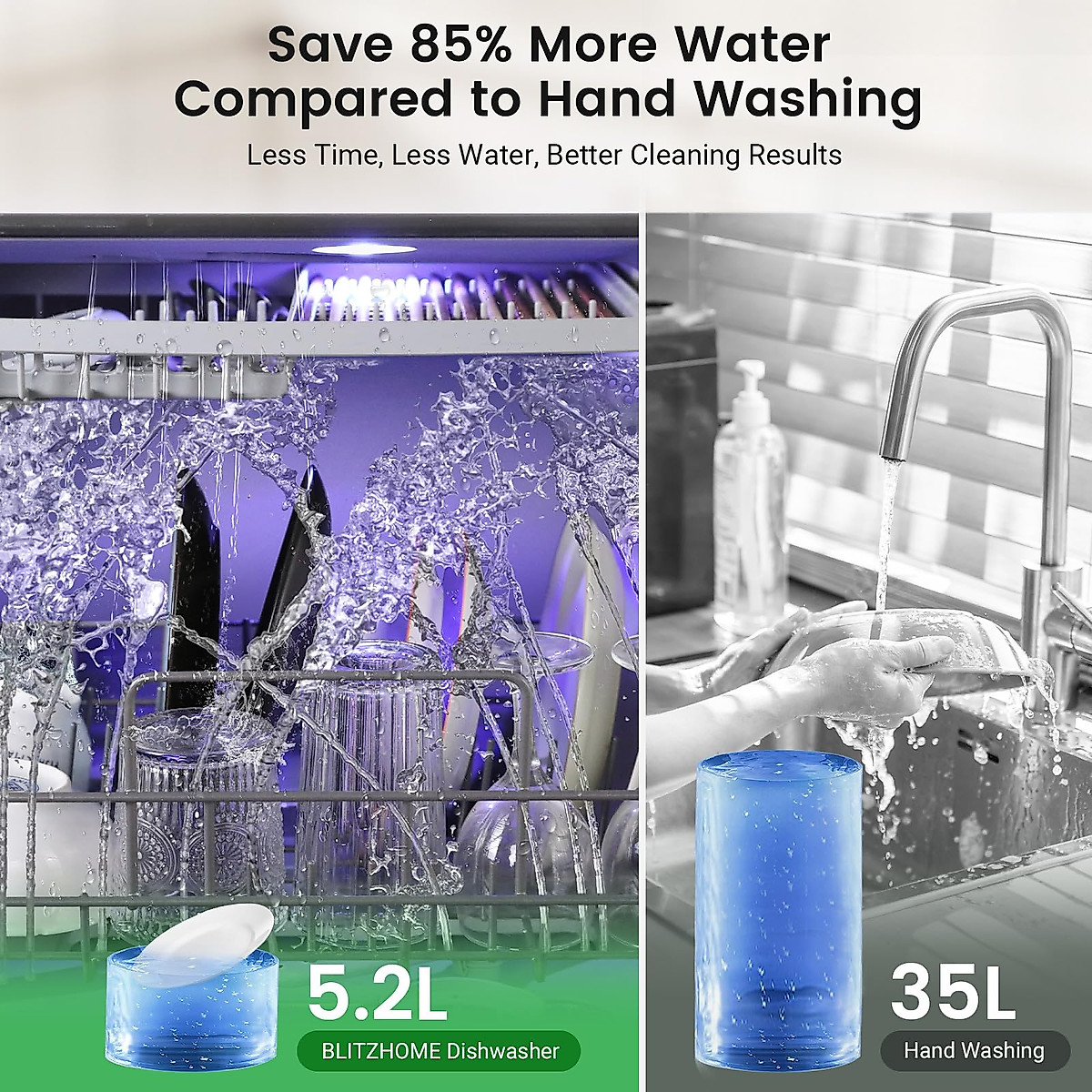 BLITZHOME Countertop Portable Dishwasher, 9 Programs, 167℉ High-Temp, 360° 3 Spray, 24H Timing, Hot Air Drying, Air Refresh, Baby-Care, LED Light, 5.2L Built-in Water Tank for Apartments RVs