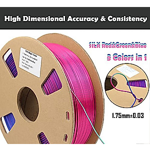 PLA 3D Filament , DB PLA Filament 1.75mm Accuracy +/- 0.03 mm Fit Most FDM Printer，3 Colors in 1 Dual Color Co-Extrusion 3D Filament 1kg Filament (2.2lbs)