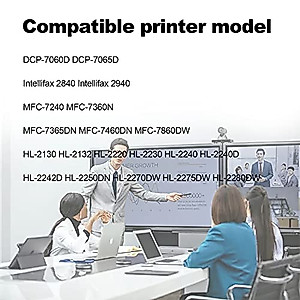 4 Pack TN-450 TN450 Black High Yield Toner Cartridge Replacement for Brother DCP-7060D 7065DN Intellifax 2840 MFC-7240 7360N 7860DW HL-2130 2132 2220 Printer Toner.
