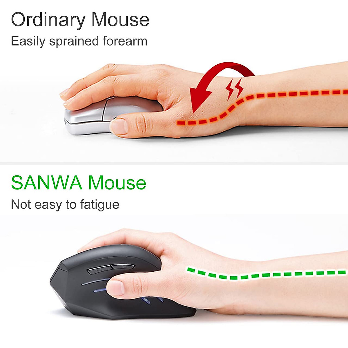SANWA Bluetooth Ergonomic Mouse, Optical Vertical Mice, for Large Hands, Reduce Wrist Strain, (800/1200/1600 DPI, 6 Buttons) Compatible with MacBook, Laptop, Windows, Mac OS, Android, GMAERGBT15