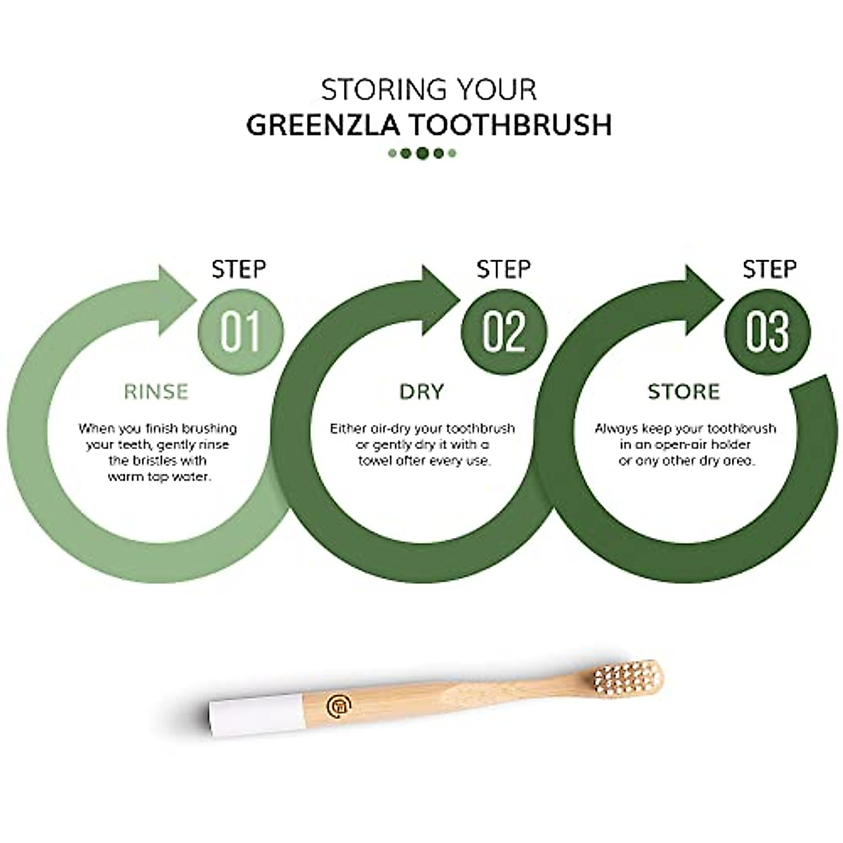 GREENZLA Kids Bamboo Toothbrushes (6 Pack) BPA Free Soft Bristles Eco-Friendly, Natural Toothbrush Set Biodegradable & Compostable Charcoal Wooden