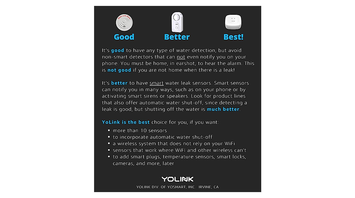 YoLink Smart Water Leak Sensor 3 Pack - Long Range, App Alerts & Alexa