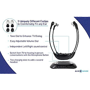 【NEW Model】Seniors & Hard of Hearing | Dual Wireless TV Headset by AudioRange | Delay-Free, Lightweight, Comfortable, Rechargeable In-Ear Headphones for TV Watching, Television Amplifier