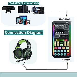 sktome Gaming Voice Changer Headset with Mic, Cool LED Light Over-Ear Headphones with Volume Control, Noise Reduction Voice Changer Gaming Headset for PS4/PS5/Xbox One/PC/Phone/Laptops(Green)