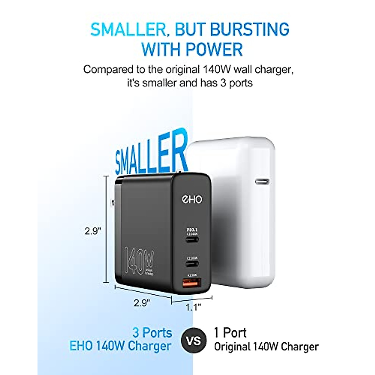 EHO 140W USB C Wall Charger for MacBook Pro 16", PD 3.1 3-Port GaN III USB C Power Adapter 45W PPS Super Fast Charging Travel Charger Compatible w/Laptops, MacBook Pro/Air, iPhone, Samsung