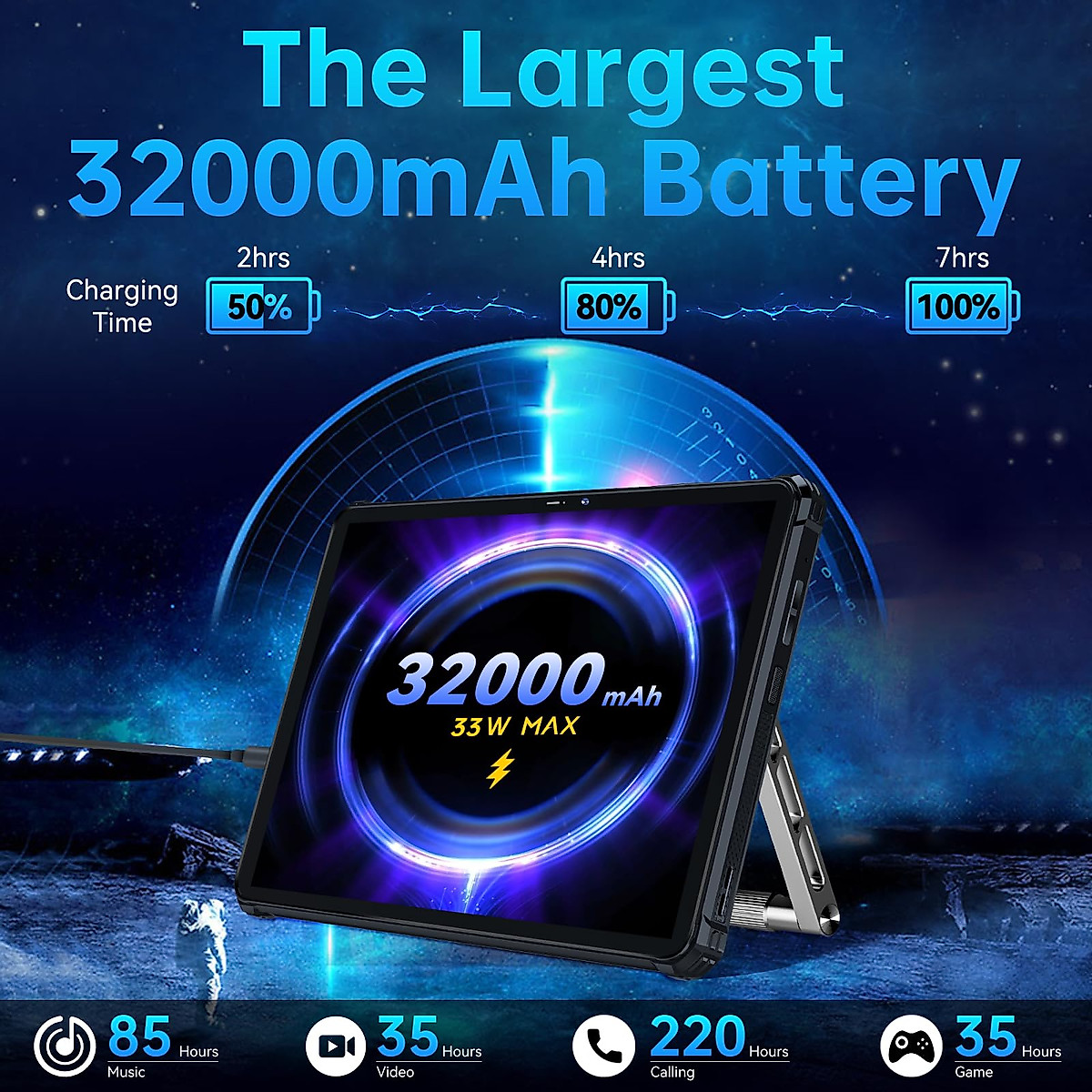 OUKITEL RT7 5G Rugged Tablet Android 13, 24GB+256GB - Waterproof Tablet, 32000mAh Battery 10.1" FHD+Tablets,33W Fast Charging,48MP+32MP+20MP Night Vision Camera, 5G Dual SIM+5G WiFi/OTG/GPS/T-Mobile