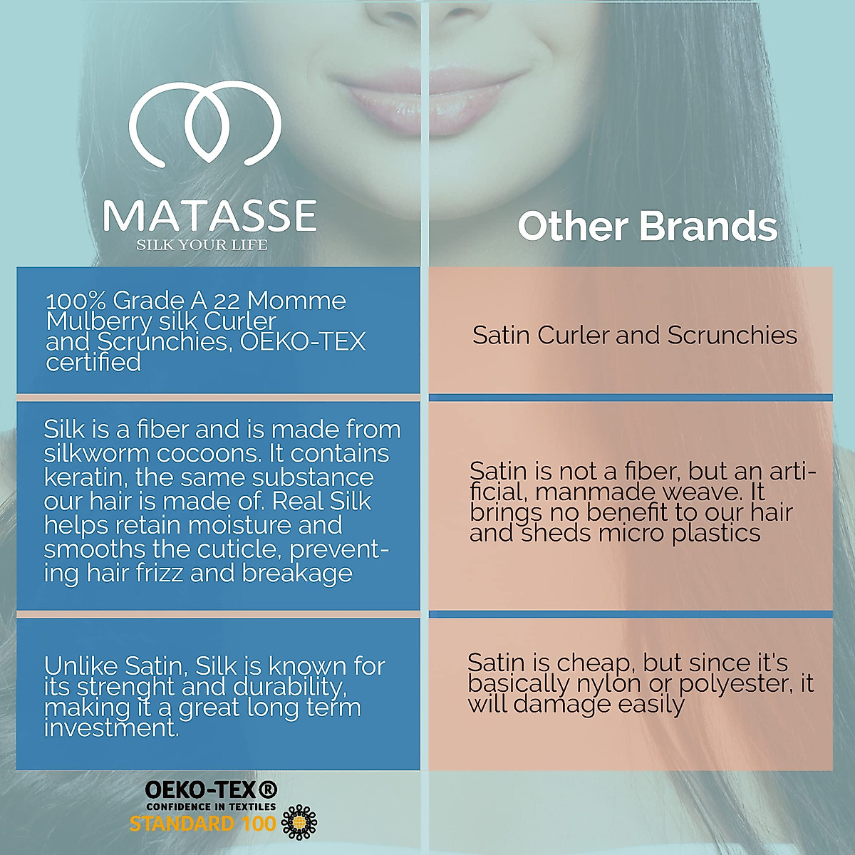 MATASSE Overnight Silk Heatless Hair Curler Set - Made of 6A Grade, 22 Momme Mulberry Silk - Effortless Heatless Curling Rod Silk Headband for Cozy, Damage-Free, No Heat, Sleep Curls for Long Hair