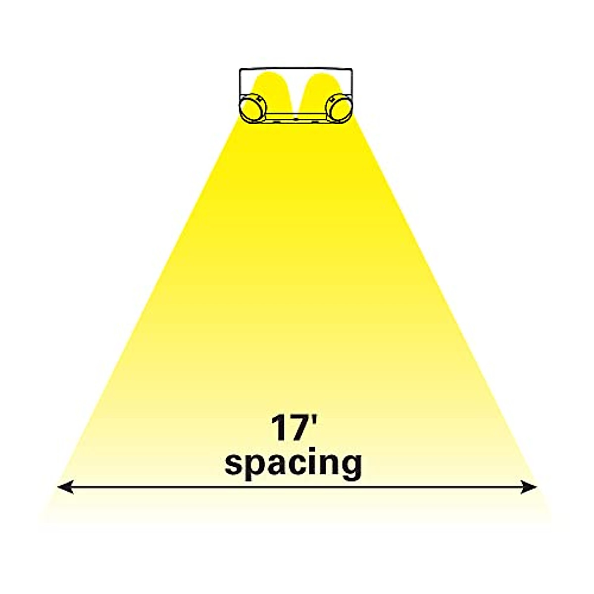 ALL-PRO Emergency APEL 3.6-Volt 0.78-Watt LED Light Head, White