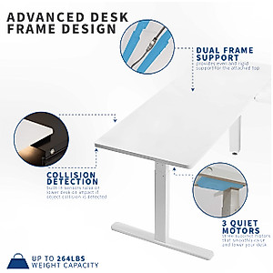 VIVO Electric Motor Height Adjustable Corner 3 Leg Standing Desk Frame, Frame Only, Sit Stand Ergonomic L Frame, White, DESK-V130EW