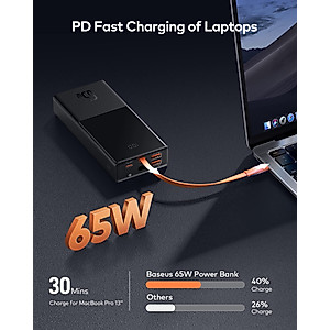 Baseus Powerbank 65 W for Laptop, 20000 mAh Power Bank USB C, Integrated USB-C Cable, External Battery QC 3.0 with 4 Outputs for Lenovo, HP, Dell, MacBook Pro, iPhone, Samsung