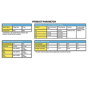 PureSec-CMK01 Coffee Maker AutoFill Kit Filtered Water Auto Refill DIY Kit Coffee Machine Water Line Kit Direct Water Line Plumbing Kit For Non-Commercial Keurig Coffee maker Single-Serve Brewers