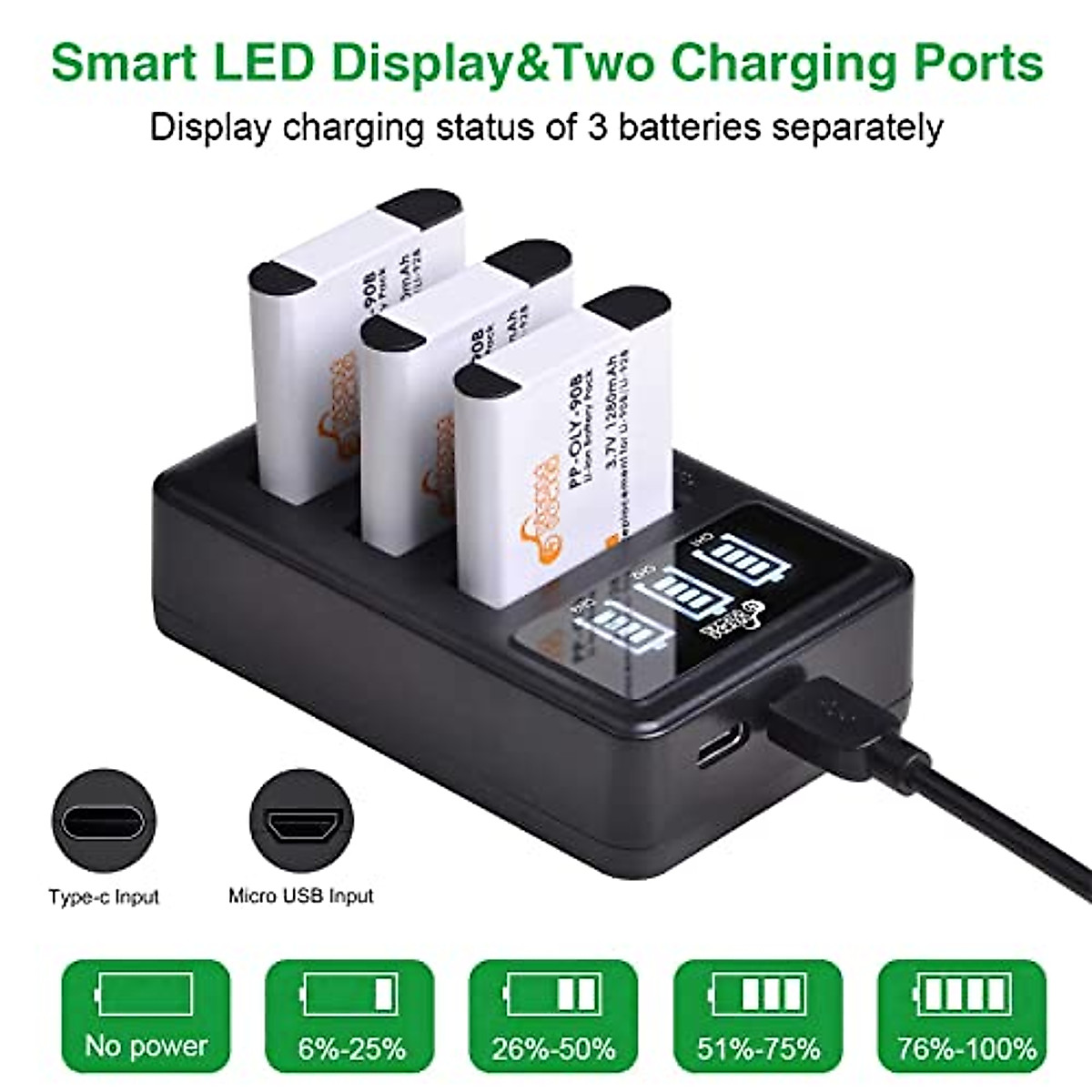 Pickle Power Li-90B LI-92B Battery (3 Pack) and Charger Kit Replacement for Olympus Tough TG-6, TG-5, TG-Tracker, SH-1, SH-2, SP-100 IHS, Tough TG-1 iHS, TG-2 iHS, TG-3, TG-4, SH50 iHS, SH60, XZ-2 iHS