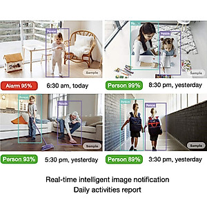 HAICAM End-to-End Encryption Security Camera – E23