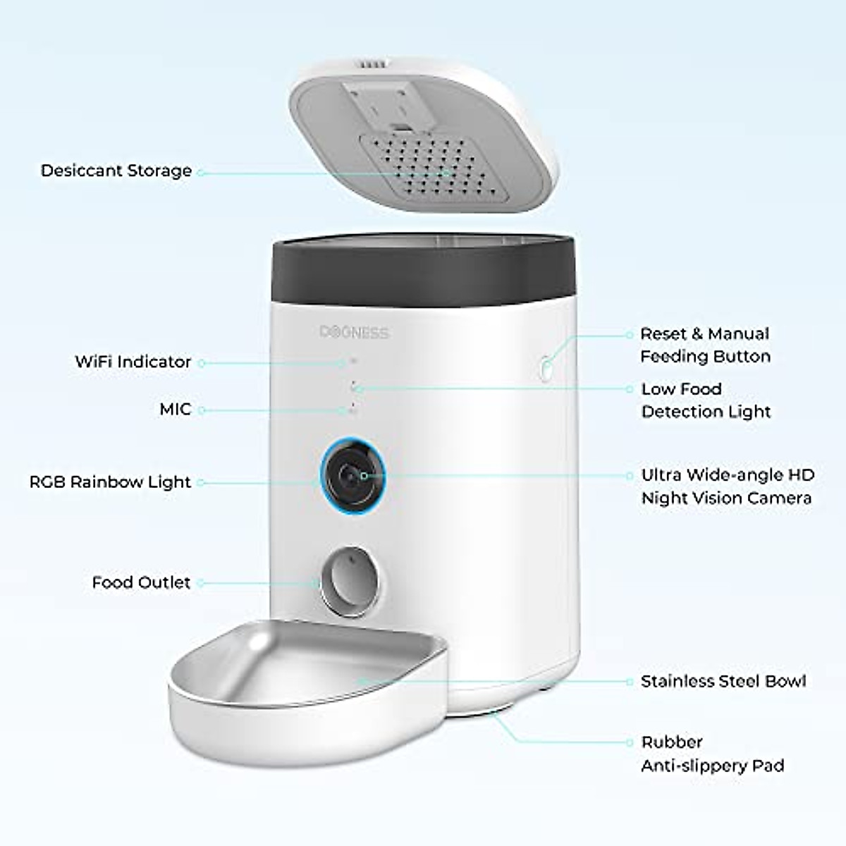 DOGNESS Automatic WiFi Dog/Cat Smart Camera Feeder - 6.5Lbs Large Capacity App Control Food Dispenser with WiFi, Portion Control, Voice Recording, Camera, Timer Programmable (4L White)