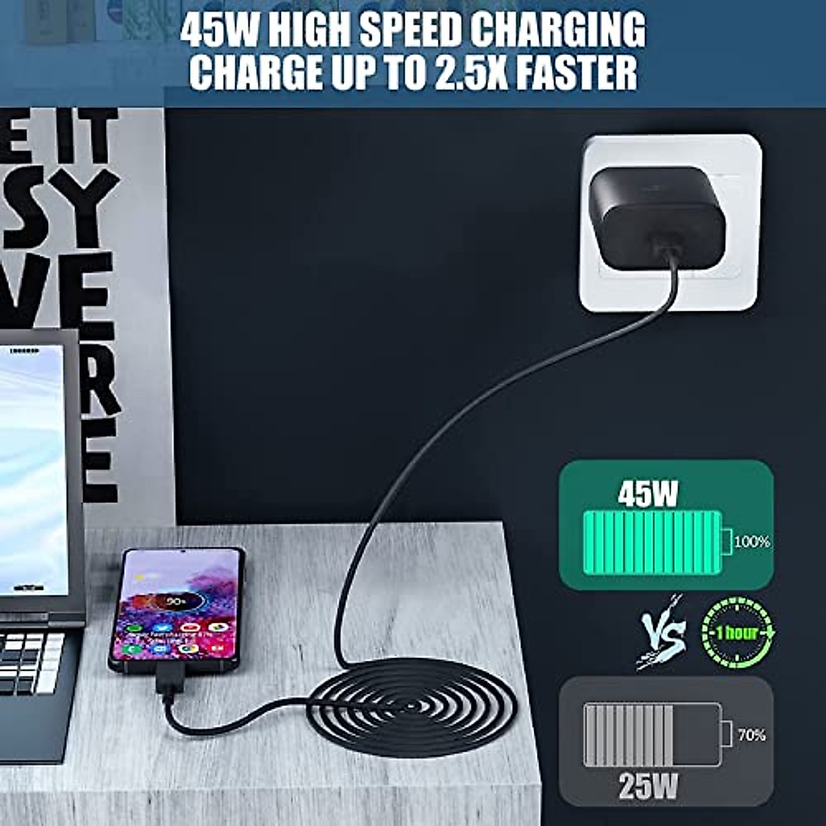 Samsung 45W Super Fast Charger,USB C Super Fast Charging for Samsung Galaxy S23 Ultra/S23/S23+/S22/S22+/S22 Ultra/S21/S21 Ultra/S20+/Note 20/Note 10/Galaxy Tab S7/S7+/S8/S8 Ultra with 6FT Type C Cable