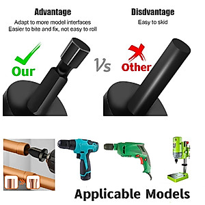 12Pcs HVAC Repair Kit, Air Conditioner Tube Expander Swaging Tool, Manual Pipe Swage Tool With Expander Boring Drill Bits for Soft Copper Tubing 1/4'' to 7/8''