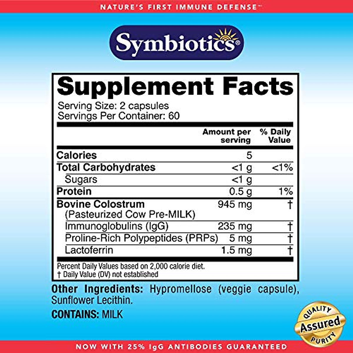 Symbiotics Colostrum Capsules Plus, Supports Healthy Immune Response (120 Capsules)