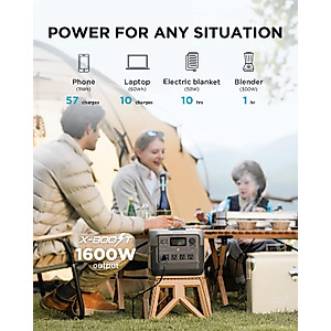 EF ECOFLOW Portable Power Station RIVER 2 Pro, 768Wh LiFePO4 Battery, 70 Min Fast Charging, 4X800W (X-Boost 1600W) AC Outlets, Solar Generator for Outdoor Camping/RVs/Home Use Black