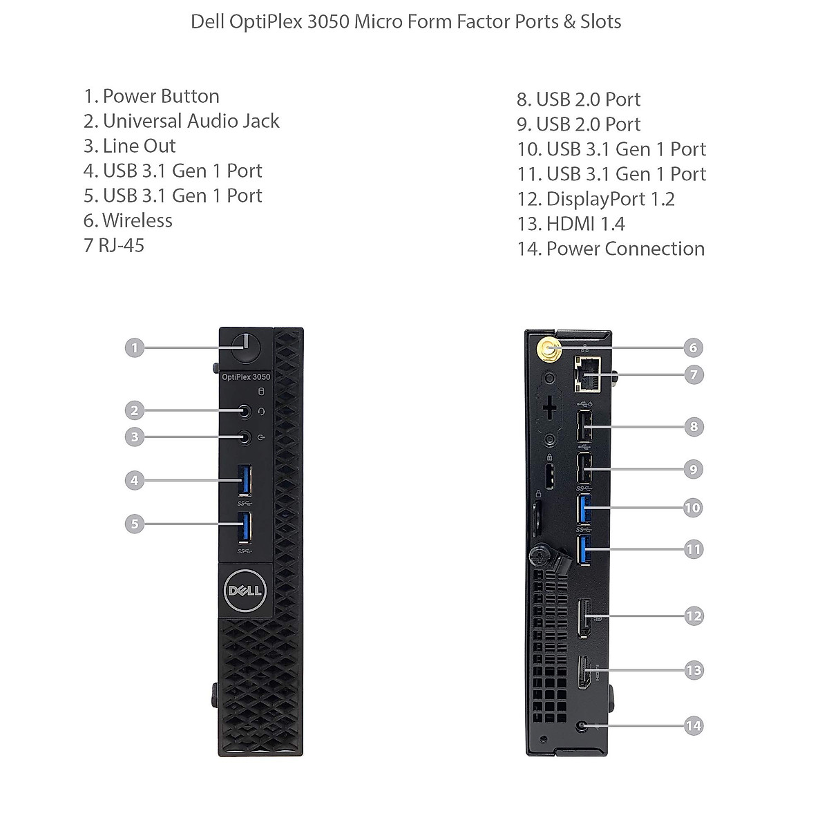 Dell Optiplex 3050 MFF Micro Form Factor Desktop - 7th Gen Intel Core i7-7700T Quad-Core Processor up to 3.80 GHz, 8GB Memory, 256GB Solid State Drive, Intel HD Graphics 630, Windows 10 Pro (Renewed)