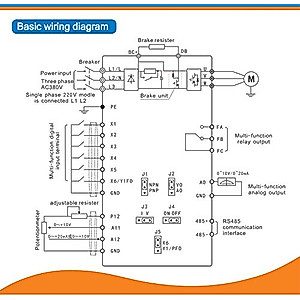 RATTMMOTOR CNC Spindle Motor Kit 220V, 2.2KW Air Cooled Spindle Motor Square Spindle Motor ER20+2.2KW VFD Inverter 220V Variable Frequency Drive Single to 3 Phase Converter for CNC Router Machine