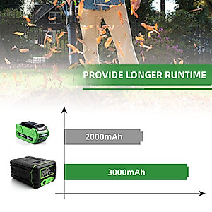 Enegitech 80V 3.0Ah Battery Replacement for Greenworks PRO 80V Max Lithium Ion Battery GBA80200 GBA80250 GBA80400 GBA80500 Compatible with GCH8040 GST80320 ED80L00 BL80L00 2502202 GCS80450 CS80L01