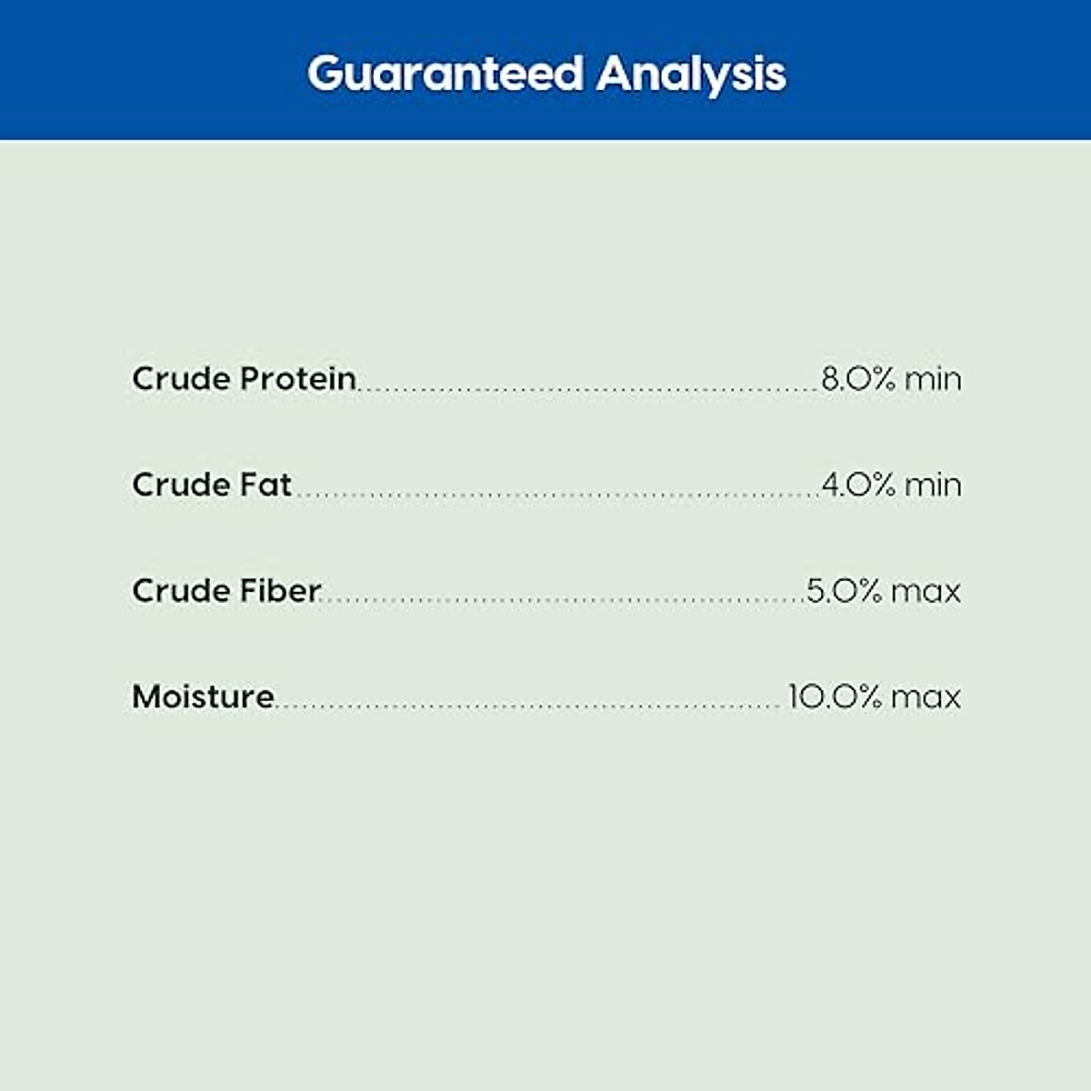 Ark Naturals Gray Muzzle Brushless Toothpaste, Senior Dog Dental Chews for Large Breeds, Vet Recommended for Plaque, Bacteria & Tartar Control, 1 Pack
