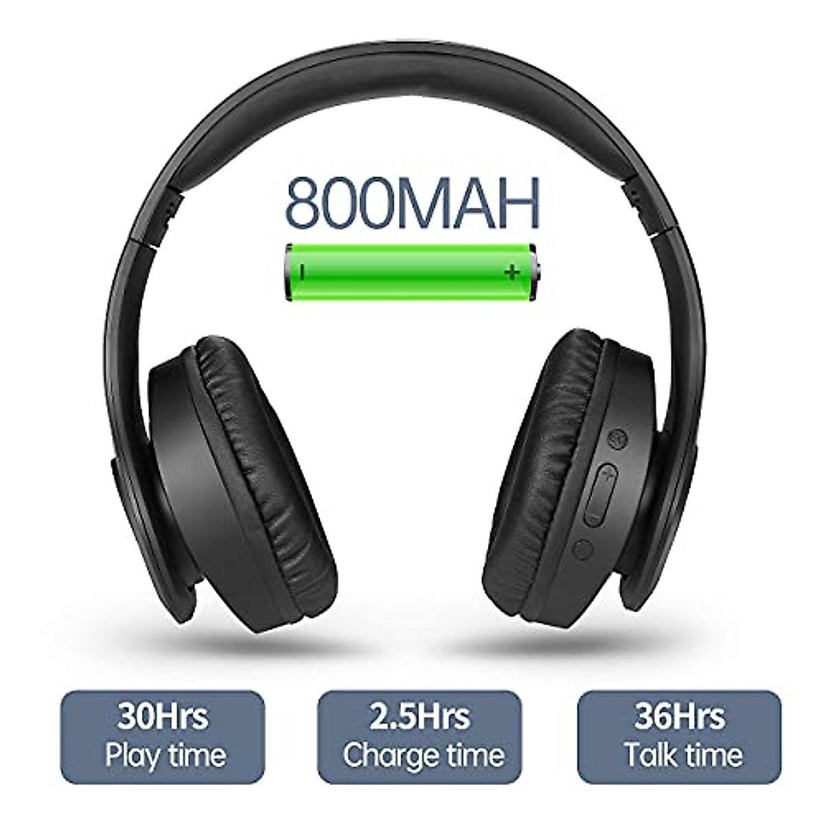 pollini Bluetooth Headphones Over Ear, Wireless Headset V5.0 with 6 EQ Modes, Soft Memory-Protein Earmuffs and Built-in Mic for iPhone/Android Cell Phone/PC/TV