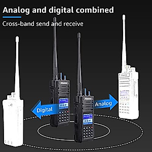 Ailunce HD1 Ham Radio, DMR Handheld Two Way Radio, Dual Band Portable Radio, Digital Radio with GPS, FM Radio 3200mAh Rechargeable SMS, Long Range Walkie Talkie for Hunting Hiking (Black 1 Pack)