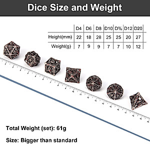 DND Dice,Hollow D&D Metal Dice,Dungeons and Dragons Dice Set with Gift Box,7 PCs Steampunk Polyhedral Dice Games Set for RPG,MTG,Pathfinder,(Dragon Blood Spattered)