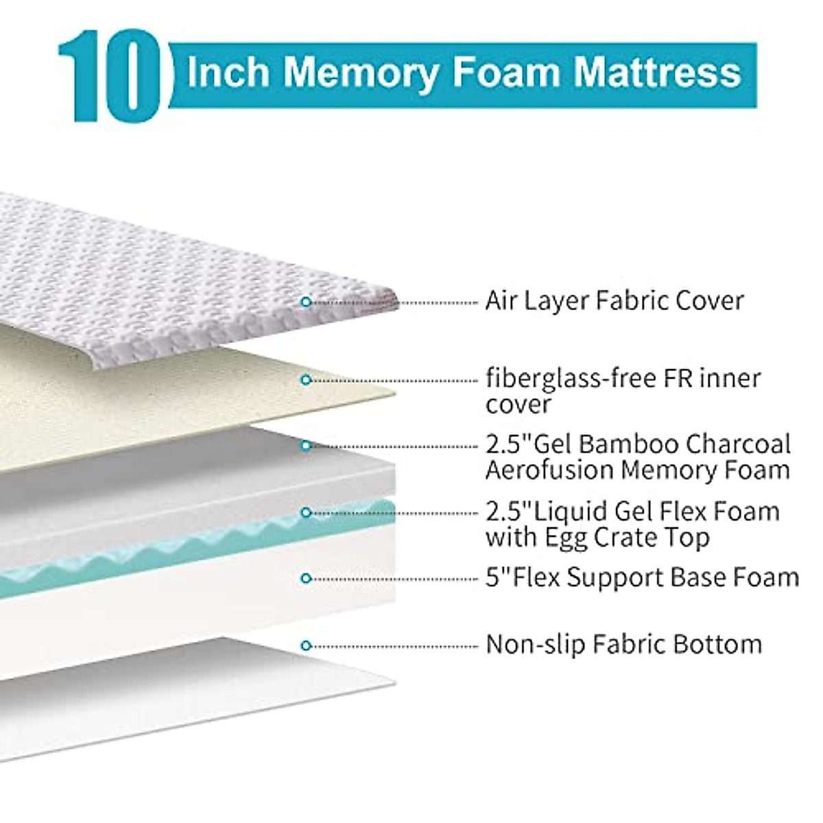 Opoiar 10 Inch King Size Mattress,Memory Foam Mattress Bed in a Box,Cooling Gel Bamboo Charcoal Infused for Pressure Relieving/Cool Sleep, Medium Firm Mattress,CertiPUR-US Certified, Made in USA