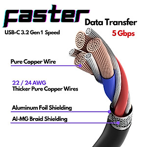 CBUS 10ft Heavy-Duty Extra Long Charging Cable for Samsung Galaxy S24/S23/S22/Ultra/Plus/FE, Galaxy A03s, A13 5G, A14 5G, A15 5G, A23 5G, A25 5G, Galaxy Tab A9+ 5G, A7 Lite